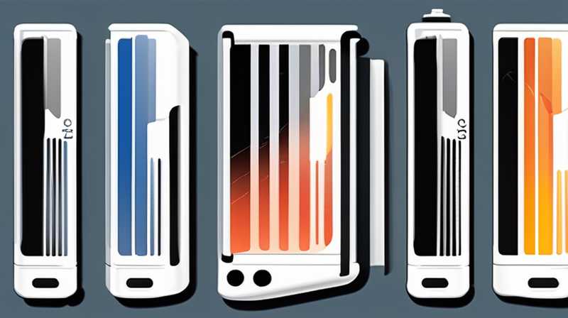 What is the price of Midea’s 20-tube solar panel? | NenPower